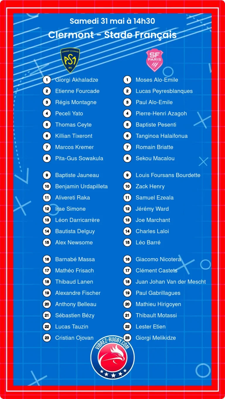 Clermont - Stade Français: Les compositions