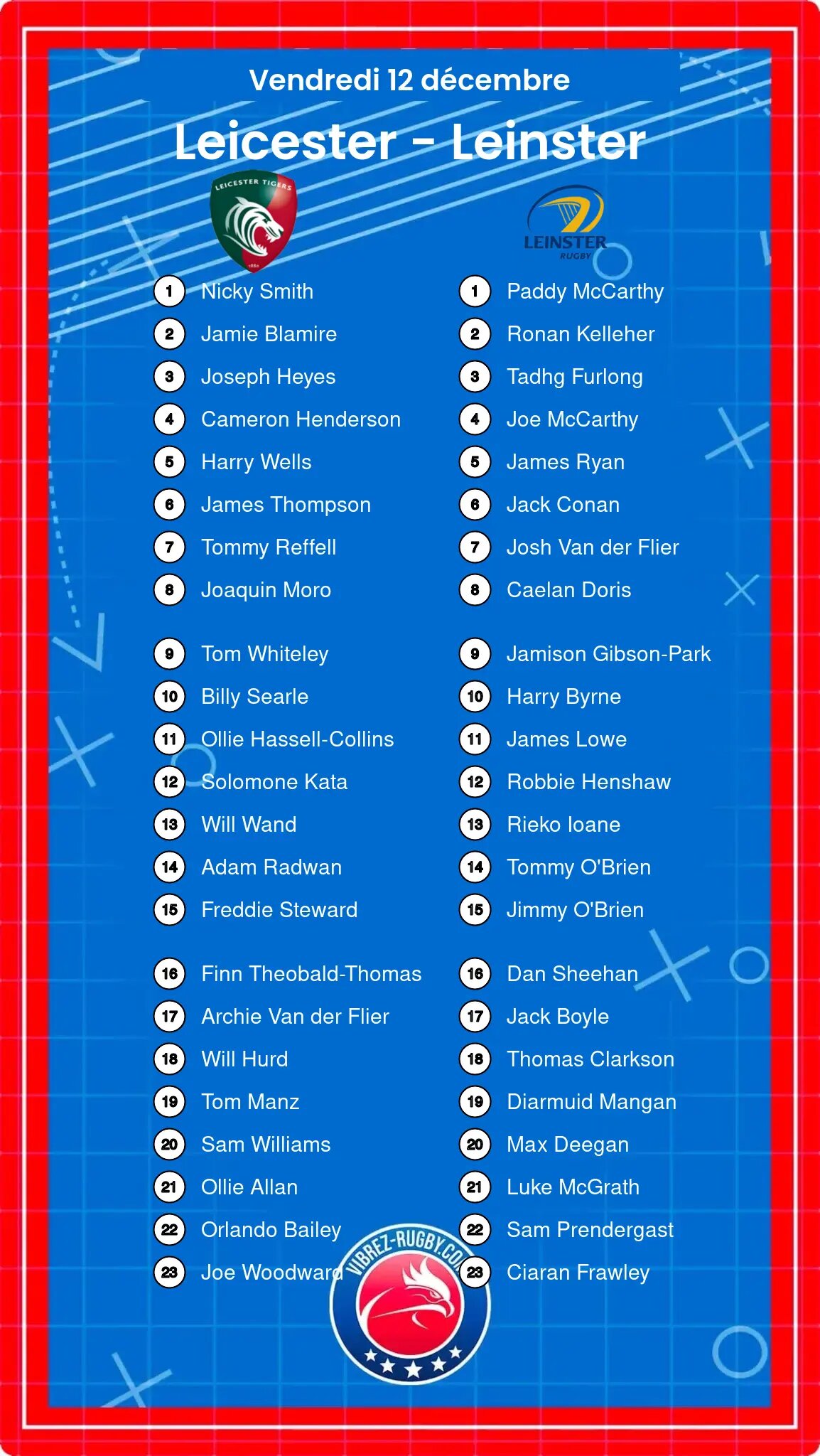 Leicester - Leinster: Les compositions