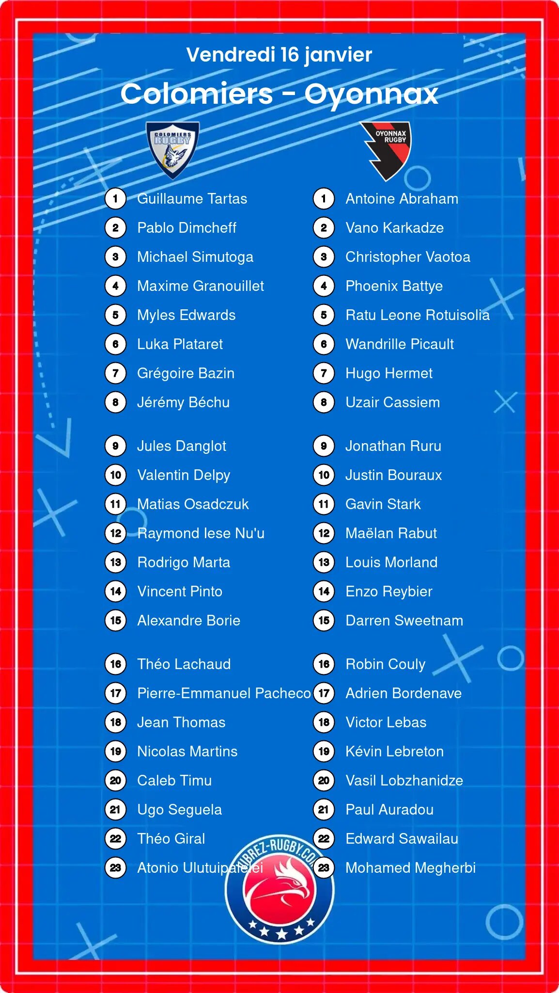 Colomiers - Oyonnax: Les compositions