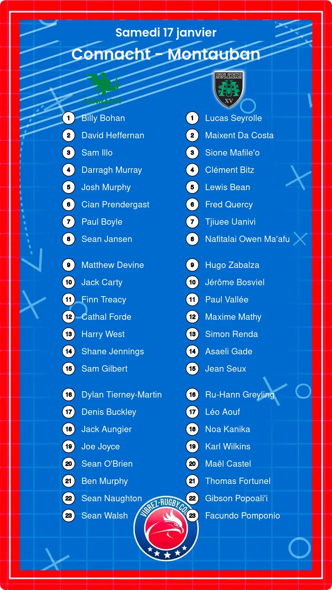 Connacht - Montauban: Les compositions